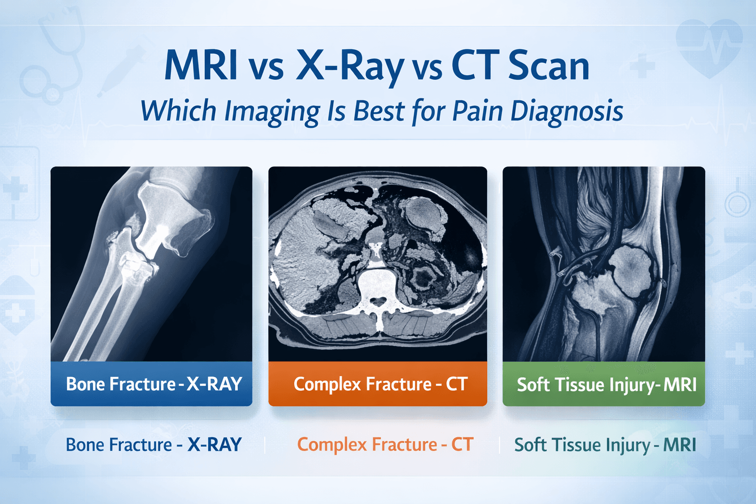 MRI vs X-Ray vs CT Scan for Pain Diagnosis: 5 Powerful ways to Choose ...